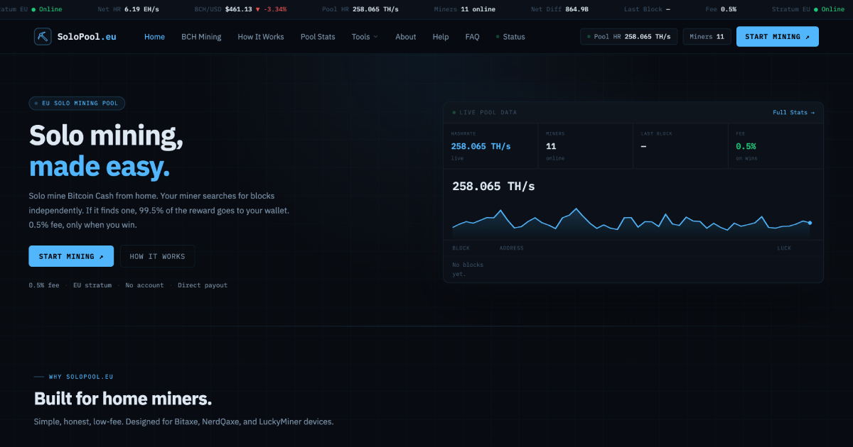 Miner Lookup — SoloPool.eu